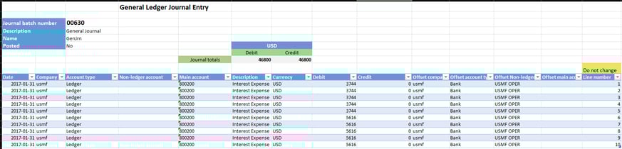 Exploring the Enhanced Features of D365: AX 2012 vs Dynamics 365